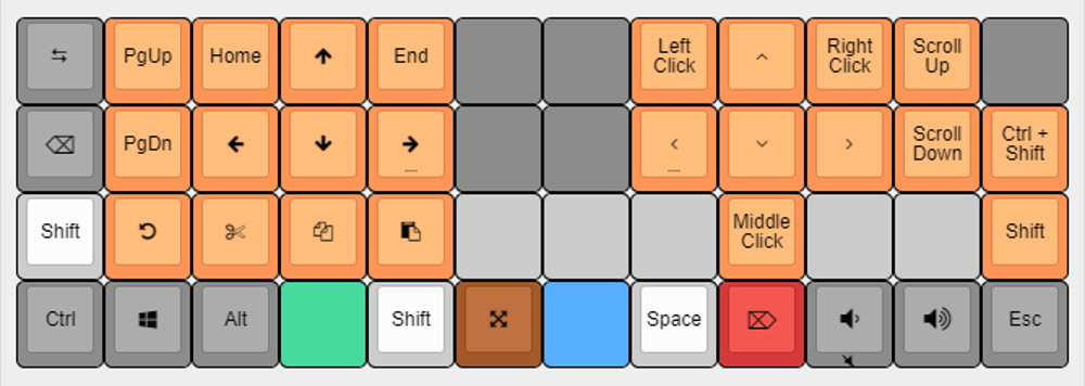 CGx Layout Keyboard | Eiji Onchi