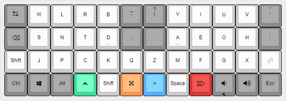 CGx Layout Keyboard | Eiji Onchi